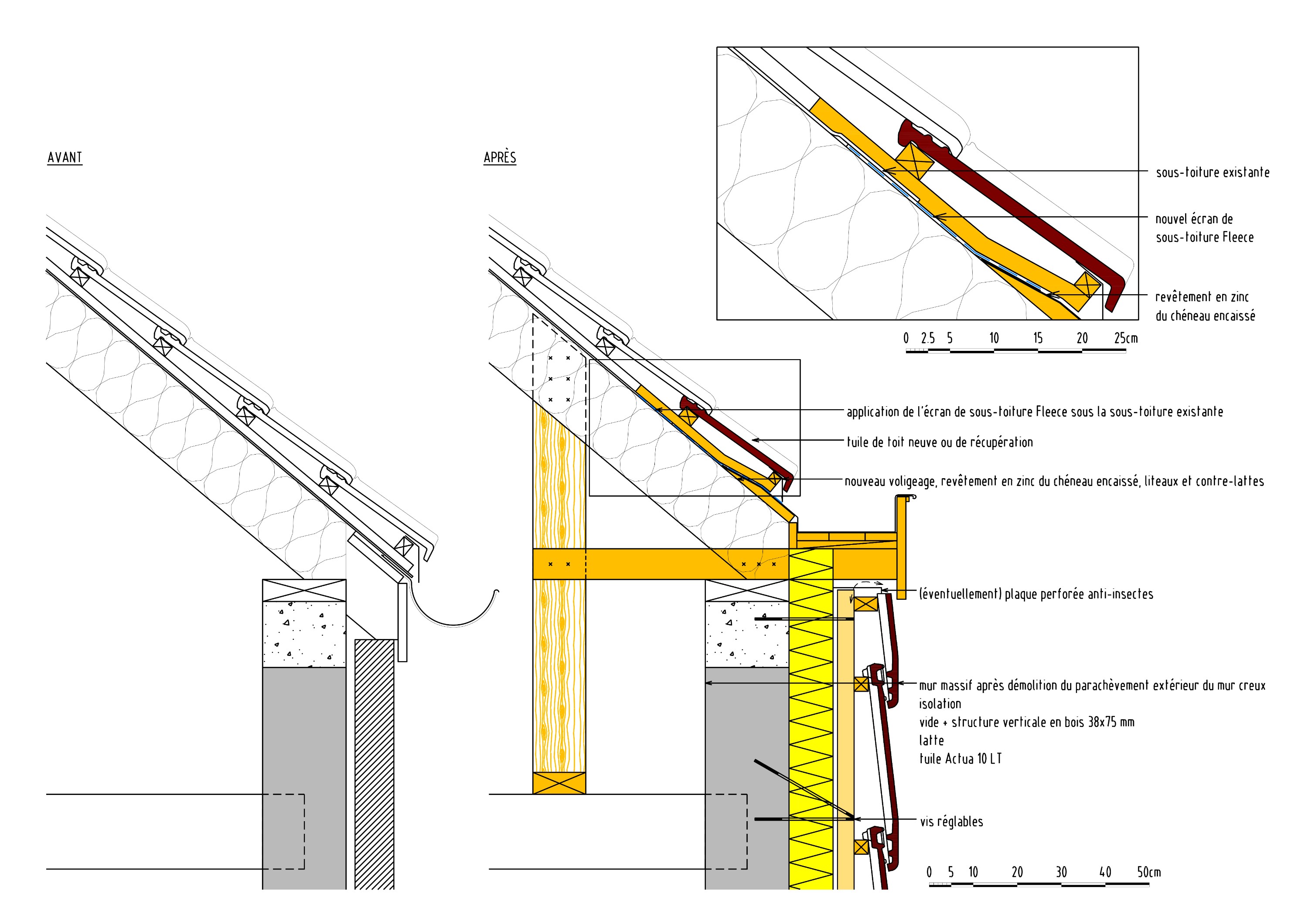 Détails techniques tuiles Wienerberger