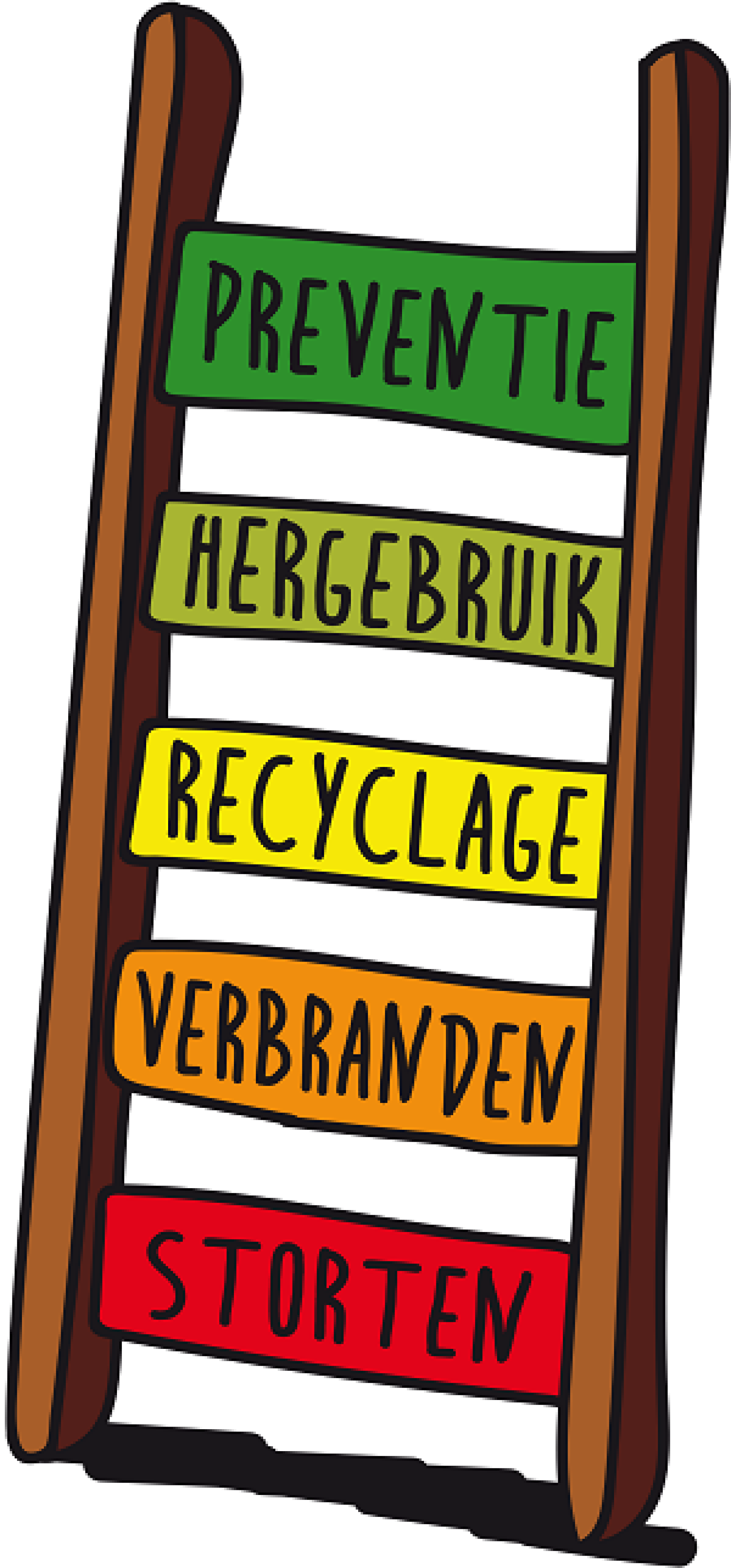 Duurzaam en circulair bouwen