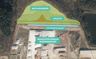 Meer biodiversiteit op bedrijventerrein Wienerberger Beerse en Lanaken