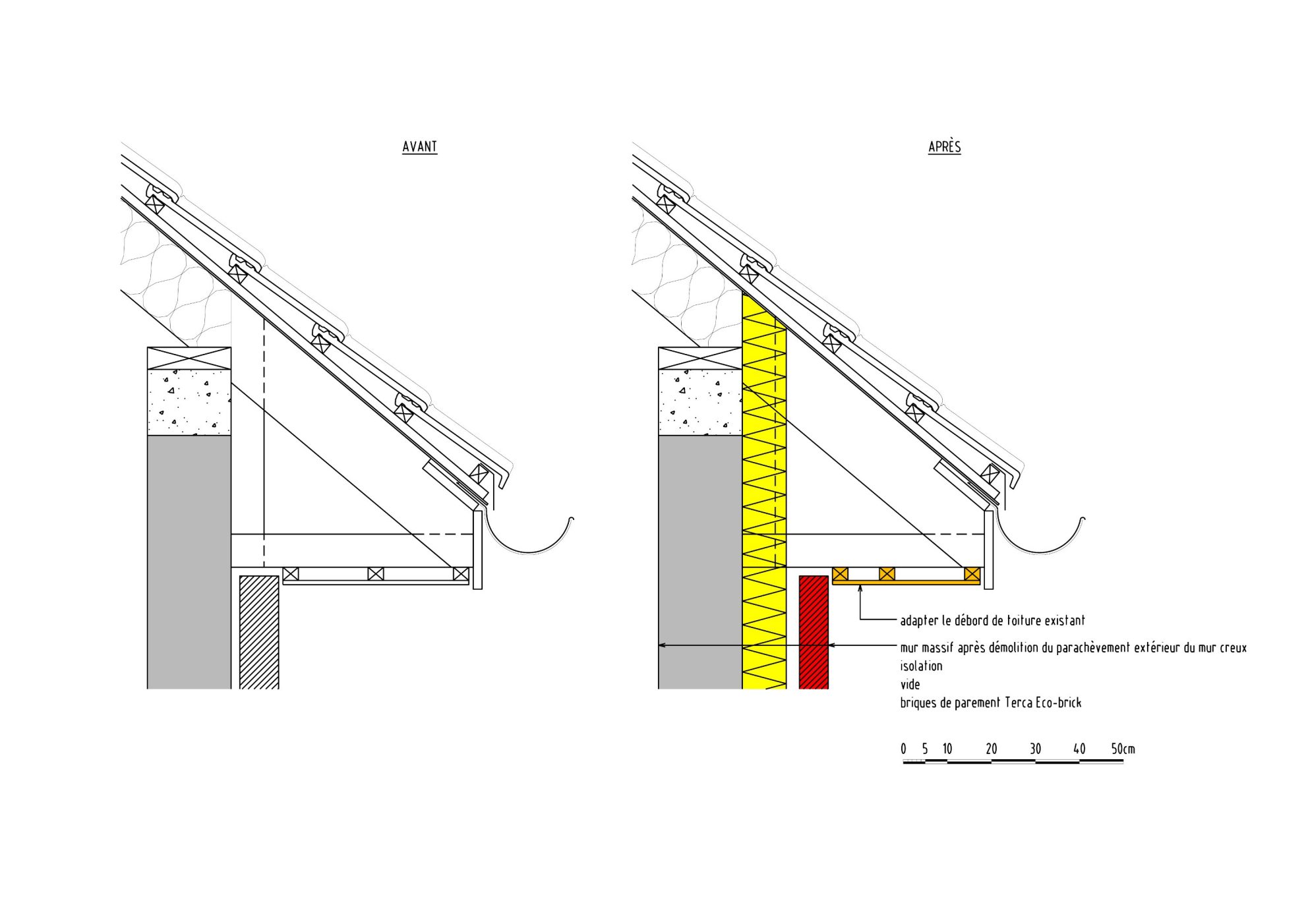 Détails techniques briques de parement Wienerberger