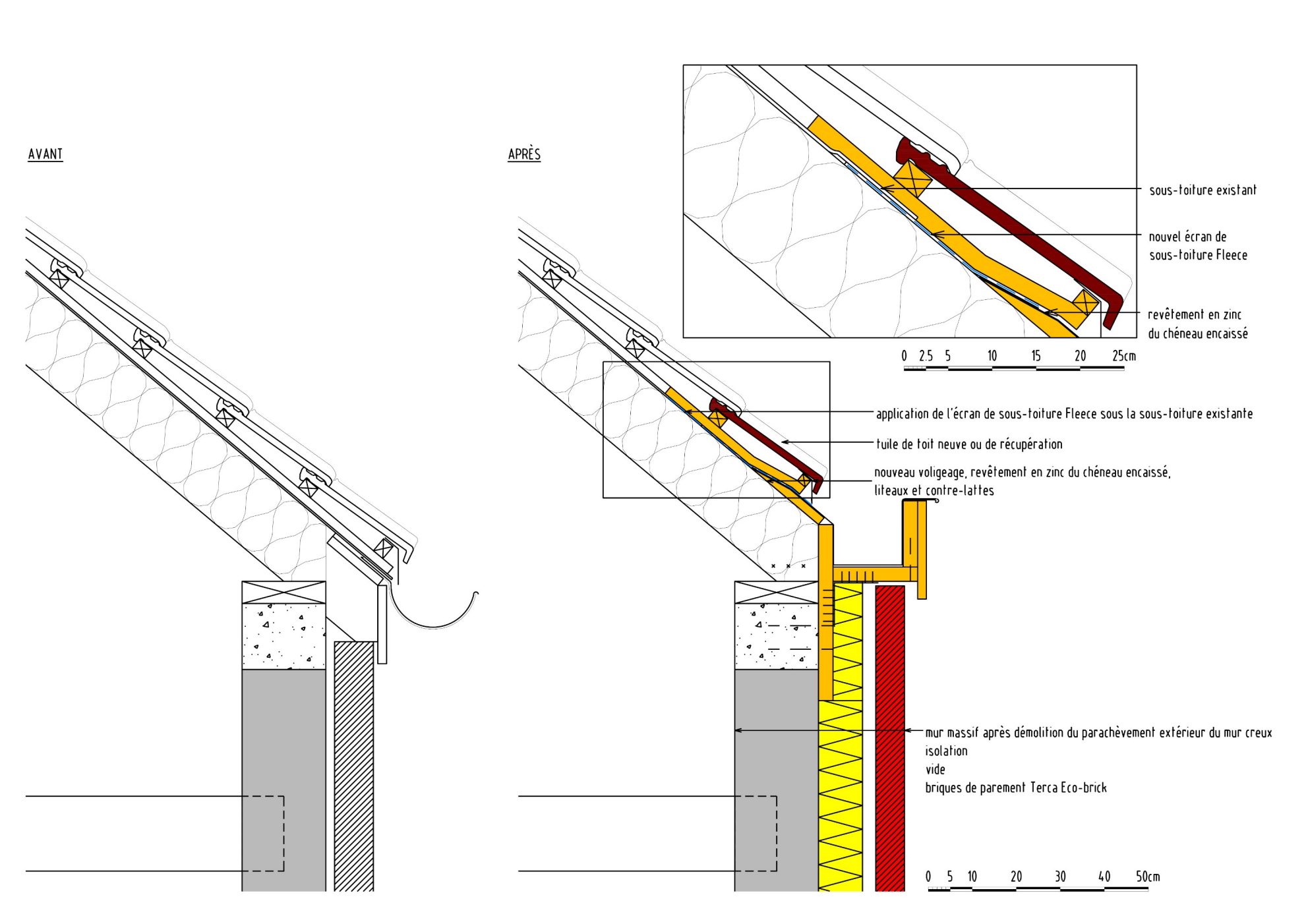 Détails techniques briques de parement Wienerberger