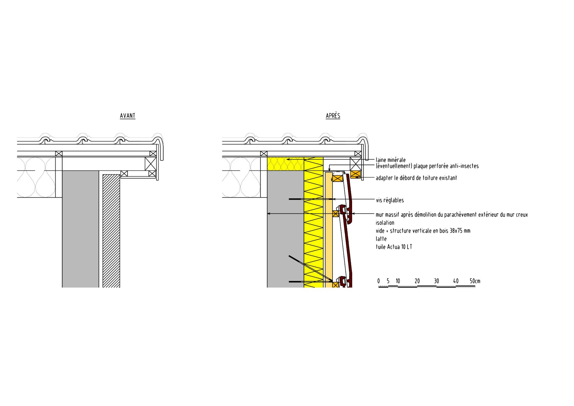 Détails techniques tuiles Wienerberger