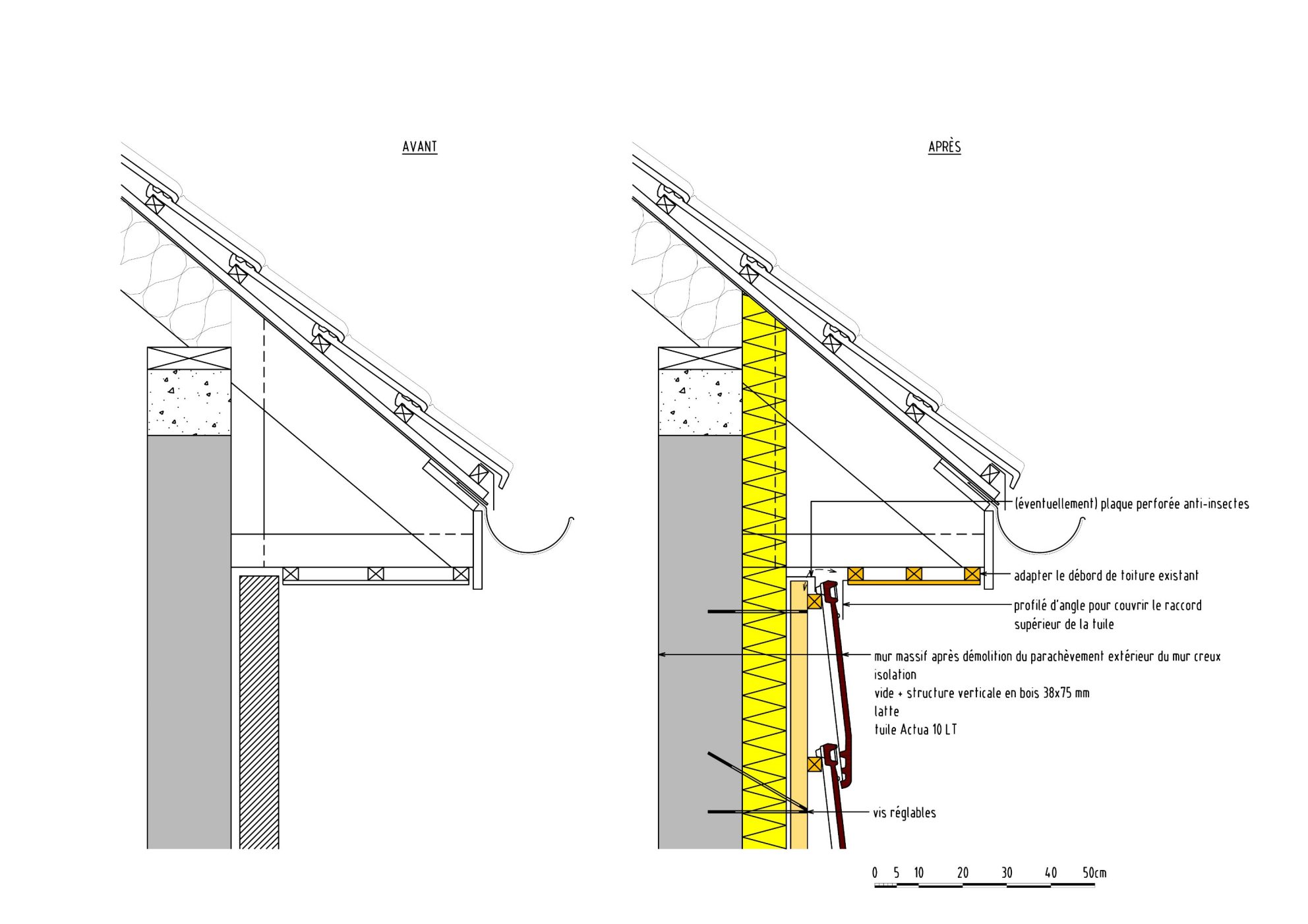 Détails techniques tuiles Wienerberger
