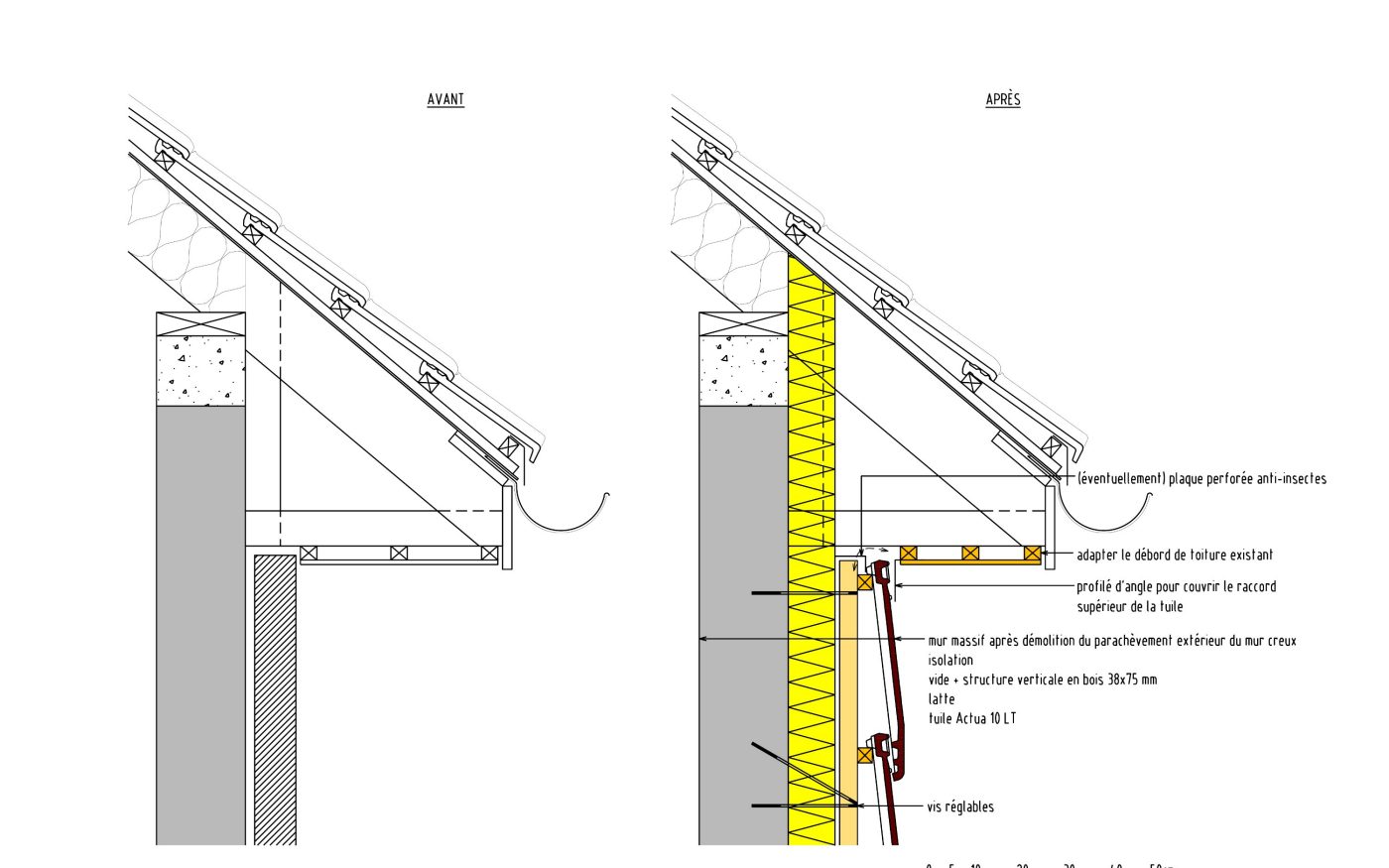 Détails techniques tuiles Wienerberger