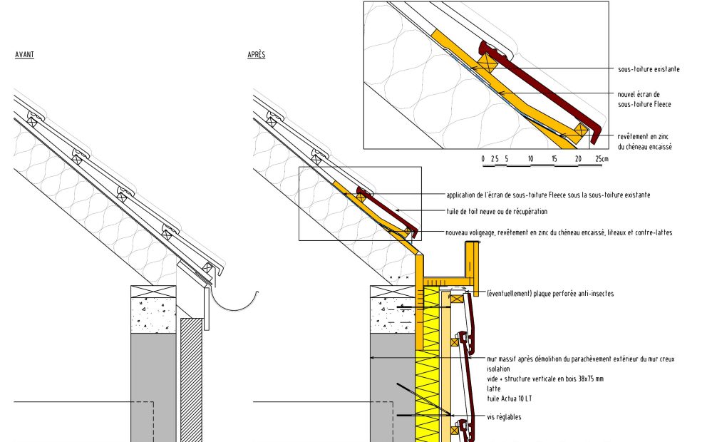 Détails techniques tuiles Wienerberger